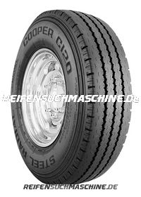 Cooper Reifenprofile